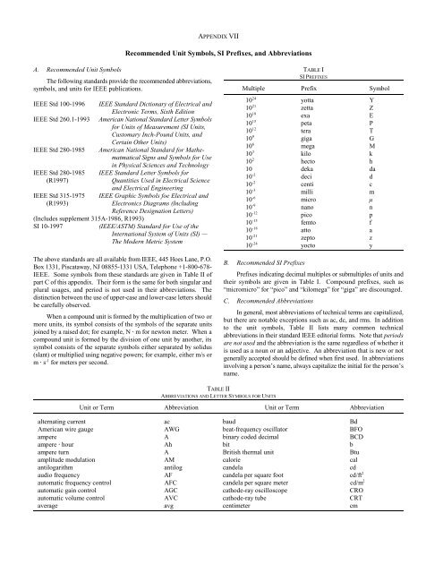 Table The Commonly Used Prefixes In The Metric System, 58% OFF