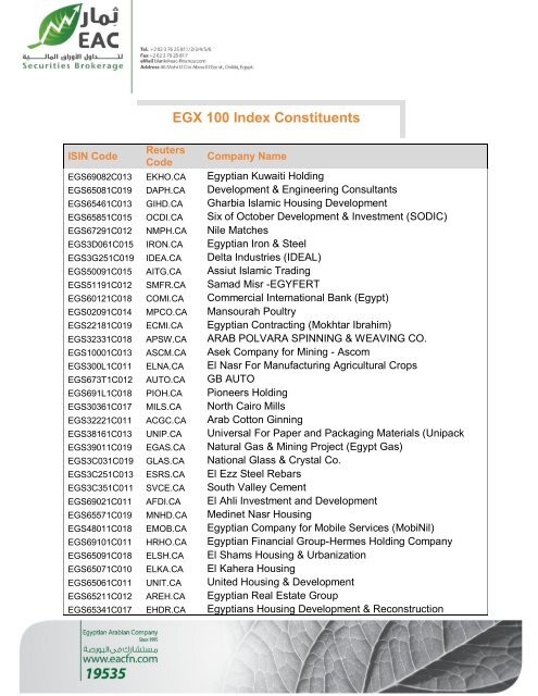 EGX 100 Index Constituents - EAC