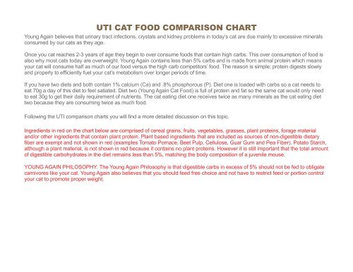 UTI CAT