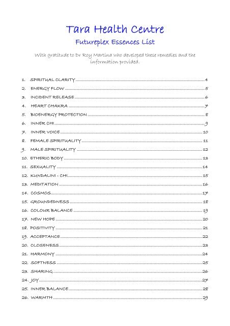 Futureplex Flower Essences | Best Flower Site