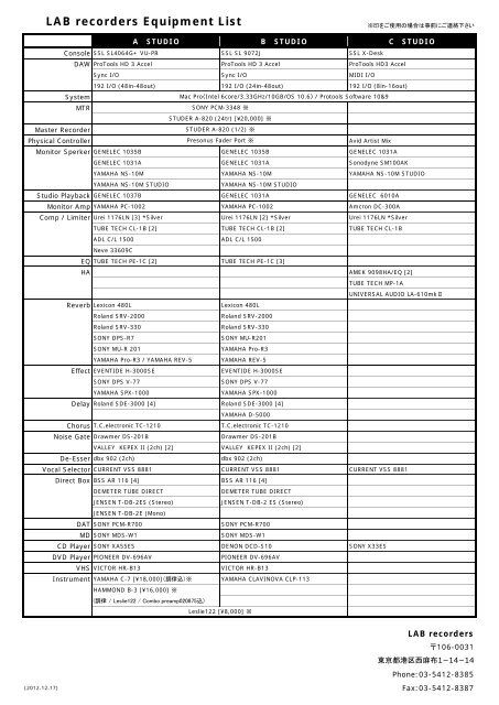 LAB recorders Equipment List