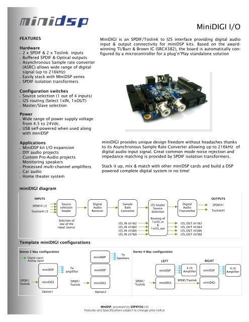 miniDIGI datasheet - miniDSP