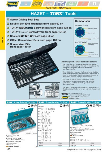 HAZET – h Tools﻿﻿