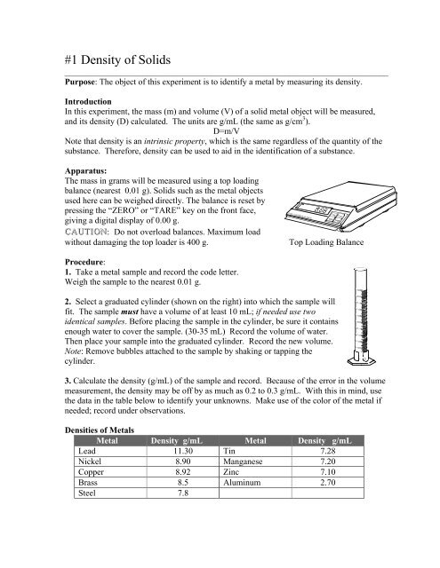#1 Density of Solids