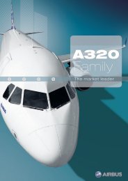 Airbus A320 Family