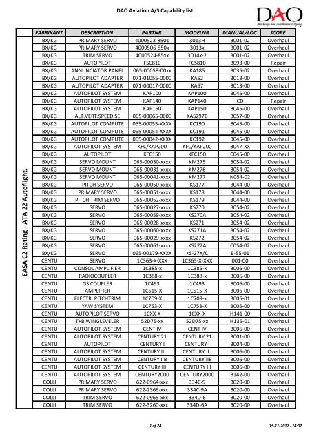 EASA C2 Rating - ATA 22 Autoflight. - DAO Aviation AS