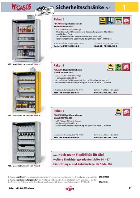 Abb.: Modell VBF.196.120+