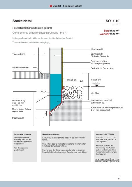 Sockeldetail Putzschichte