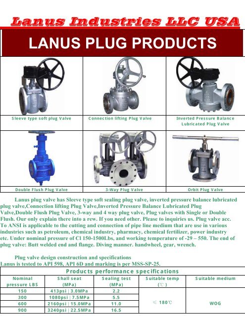 Lanus Industries LLC USA