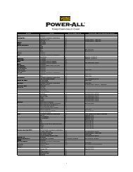 Power Adapter Compatibility Chart - Virgin Atlantic