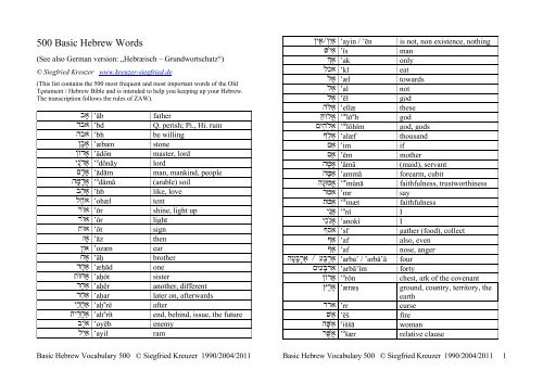 Basic Hebrew Vocabulary 500