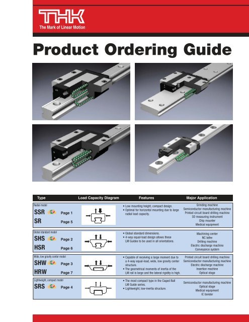 THK Product Ordering Guide - TKK Corporation