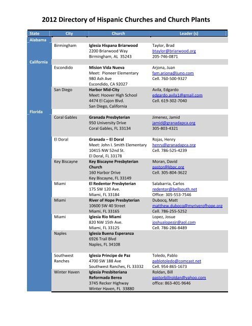 2012 Directory of Hispanic Churches and Church Plants