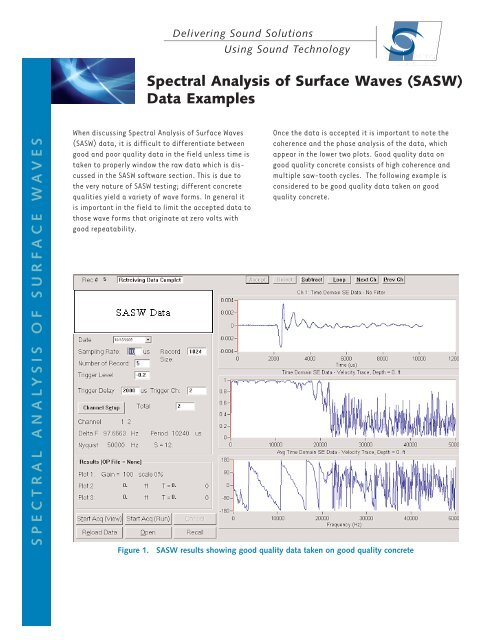 (SASW) Data Examples - Olson Instruments, Inc.