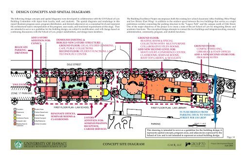 concept site diagram v. design concepts and spatial diagrams