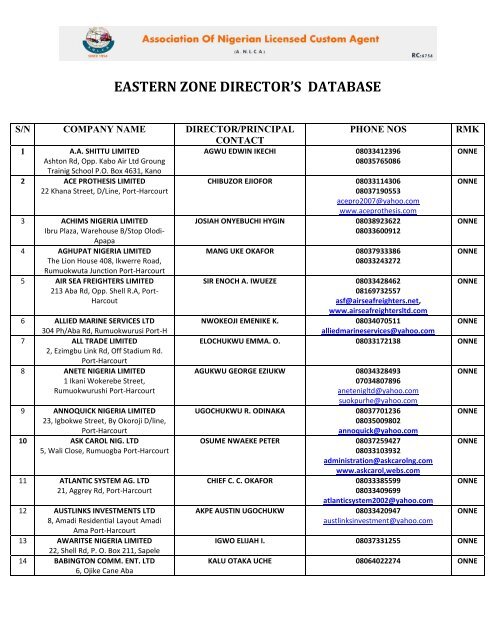eastern zone director's database