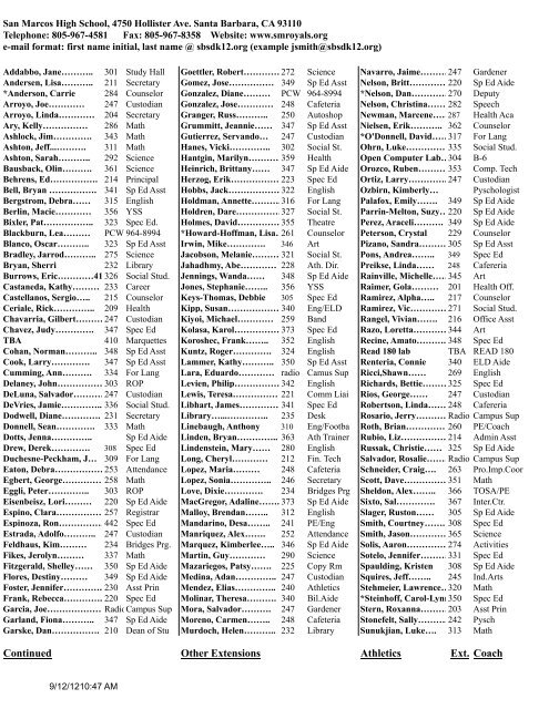 Staff directory - San Marcos High School