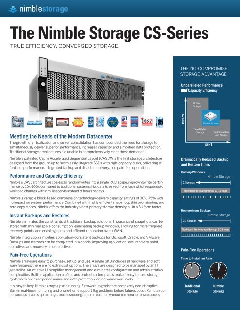 The Nimble Storage CS-Series - LB-systems