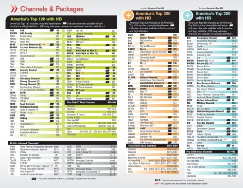 Channels & Packages - skynetofnc.com