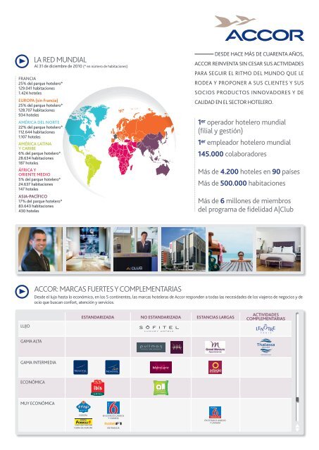 la red mundial accor: marcas Fuertes y complementarias