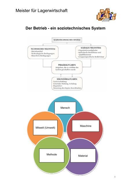 PROZESSORGANISATION (Ablauforganisation) - p4nda.de