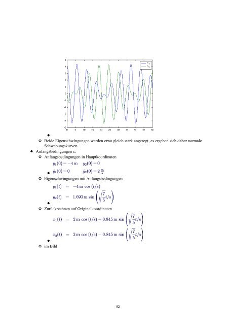 Beide Eigenschwingungen w