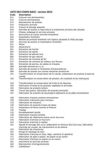 liste des codes NACE-BEL - GS1 Belgilux