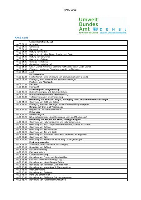 NACE Code - DEHSt