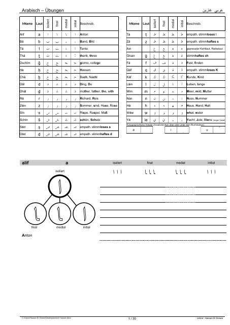 Arabisch - Übungen Alphabet - Al Marifa