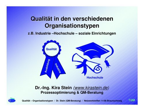 Qualität in den verschiedenen Organisationstypen