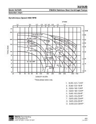 DWU-DWXU, rev. 0511, update 1011 - EBARA Fluid Handling