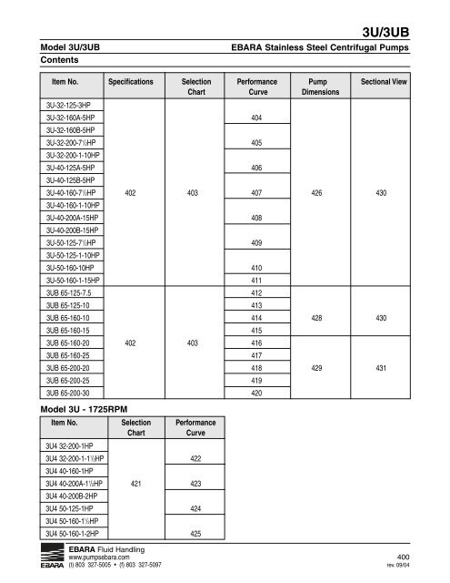 3U/3UB - International Wastewater Technologies