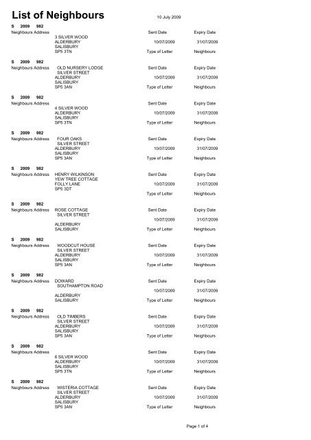 List of Neighbours - Planning applications search - South Wiltshire