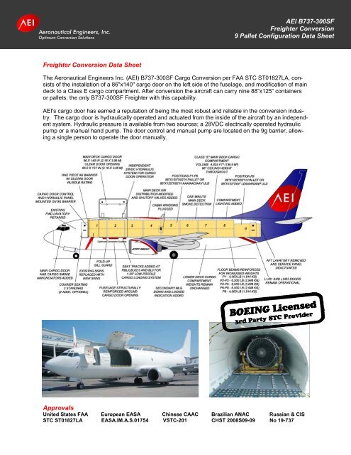 B737-300 9 Pallet Spec Sheet - Aeronautical Engineers, Inc.
