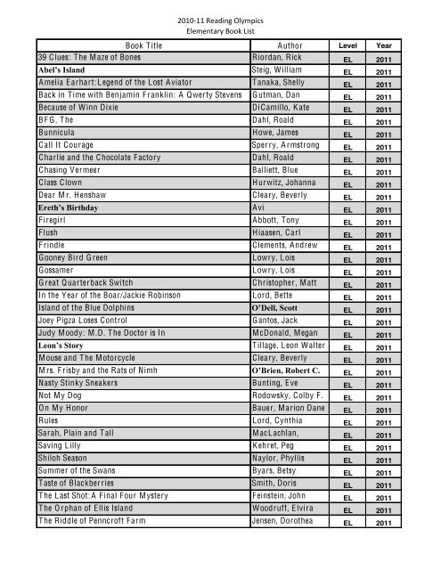 Book Title Author 39 Clues: The Maze of Bones Riordan, Rick Abel's ...