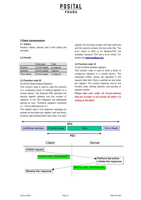 3 Data transmission 3.1 V