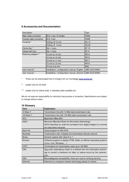8 Models / Ordering Descr