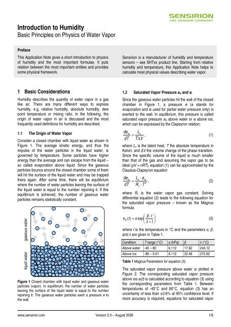 Introduction to Humidity - Sensirion