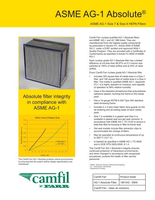 ASME AG-1 Absolute - Filterair.info