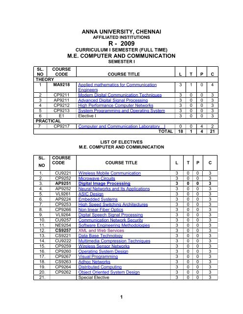 R - 2009 - Anna University