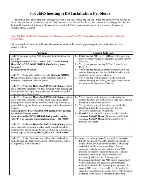 TroubleShooting ADS Installation Problems