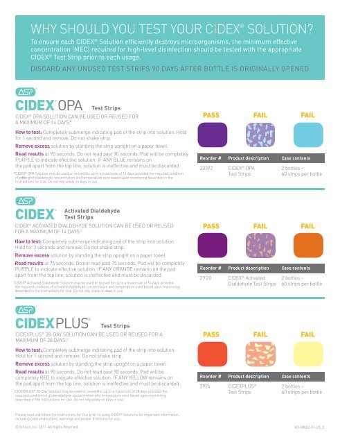WHy SHoULD yoU TEST yoUr