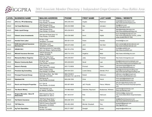 2012 Associate Member Directory | Independent Grape Growers ...