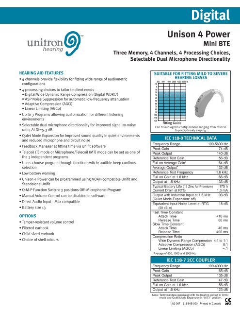 Unitron Hearing - Unison 4 Power BTE - IEC - PDF