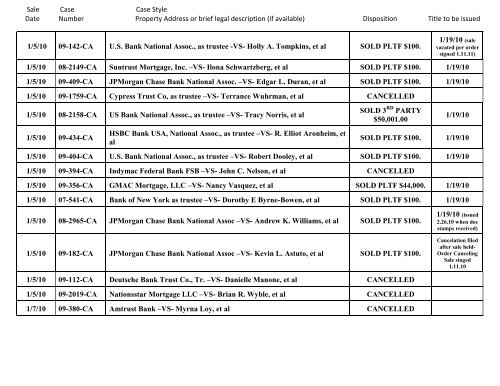 Jeff Delancy Dustin Lance Black
