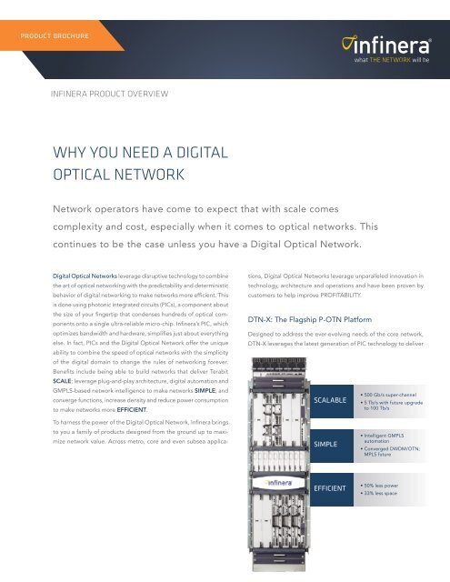 Infinera Product Overview