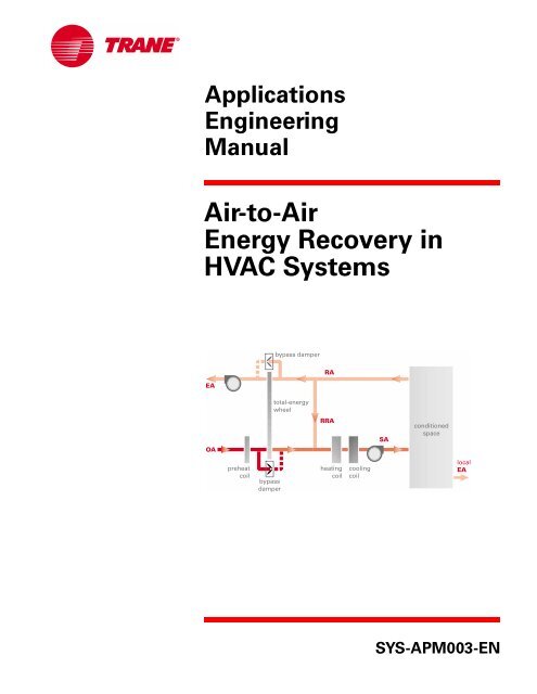 Applications for Air-to-Air Energy Recovery - Morganizer.com!