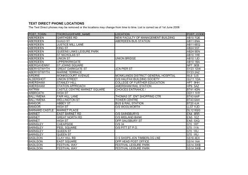 Text direct phone locations - BT Payphones