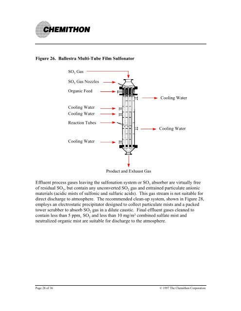 through the process heat