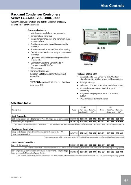 Alco Controls - Emerson Climate Technologies